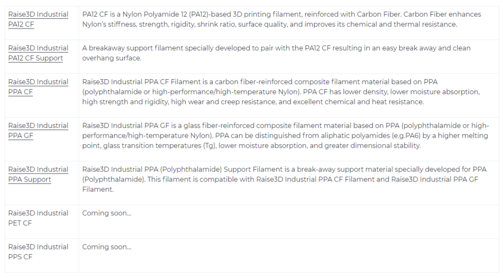 Raise3D RMF500 Industrial 3D Printer