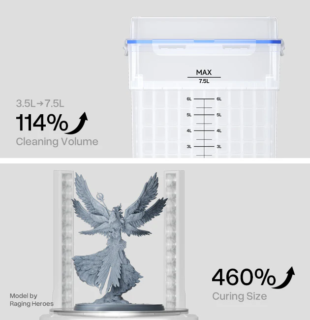 Elegoo Mercury Plus V3.0 - Wash and Cure Machine